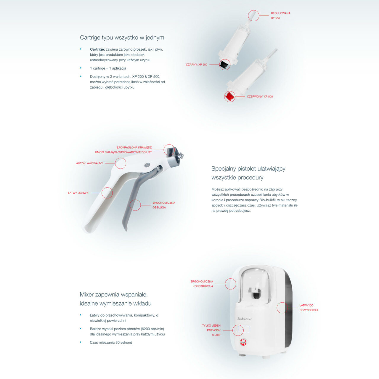 Biodentine® XP Starter Pack | Sklep z Biodentine® XP - Twój nowy system ...
